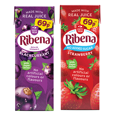 Plan for Profit - Products